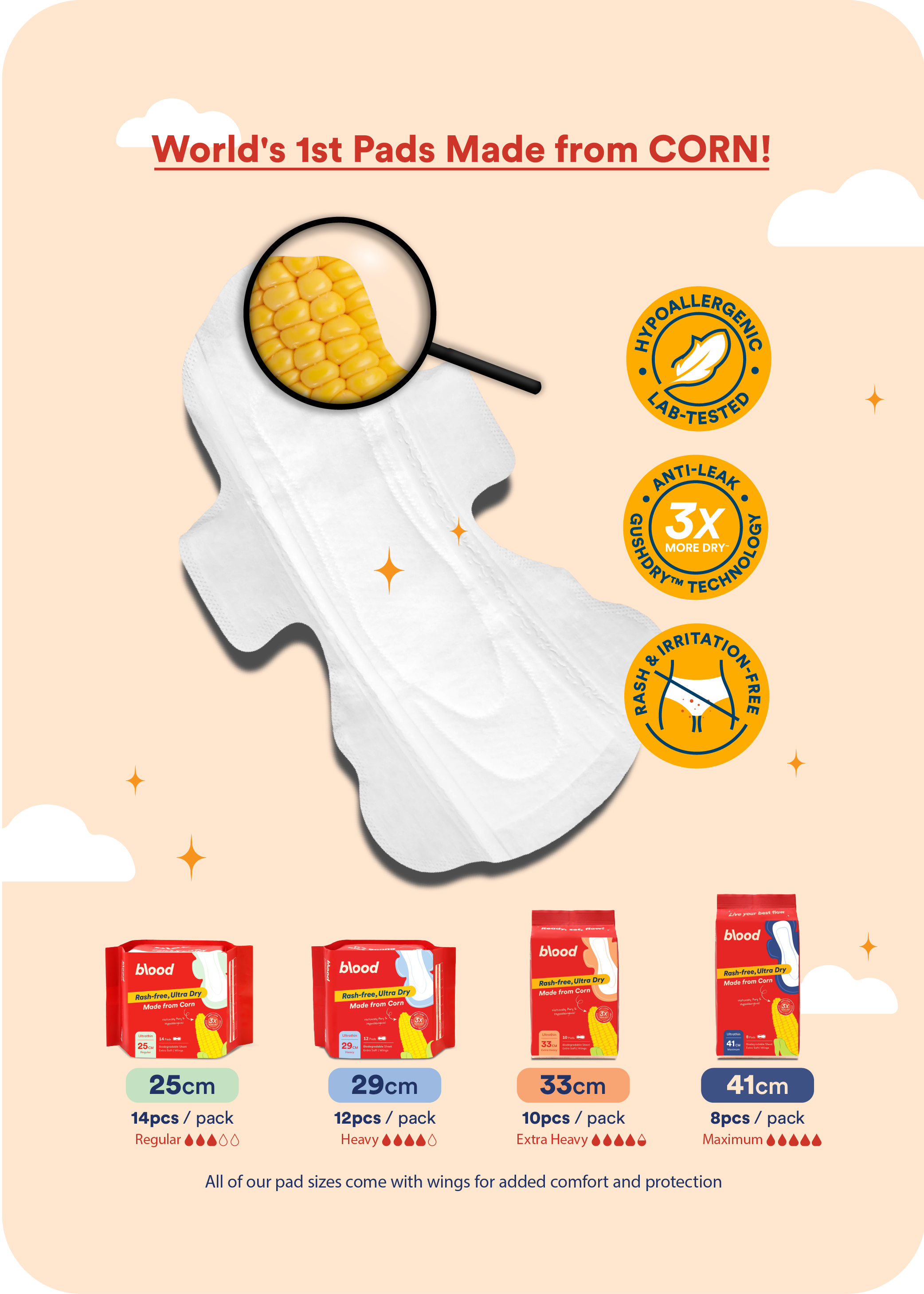 Blood - Game-changing Period Care