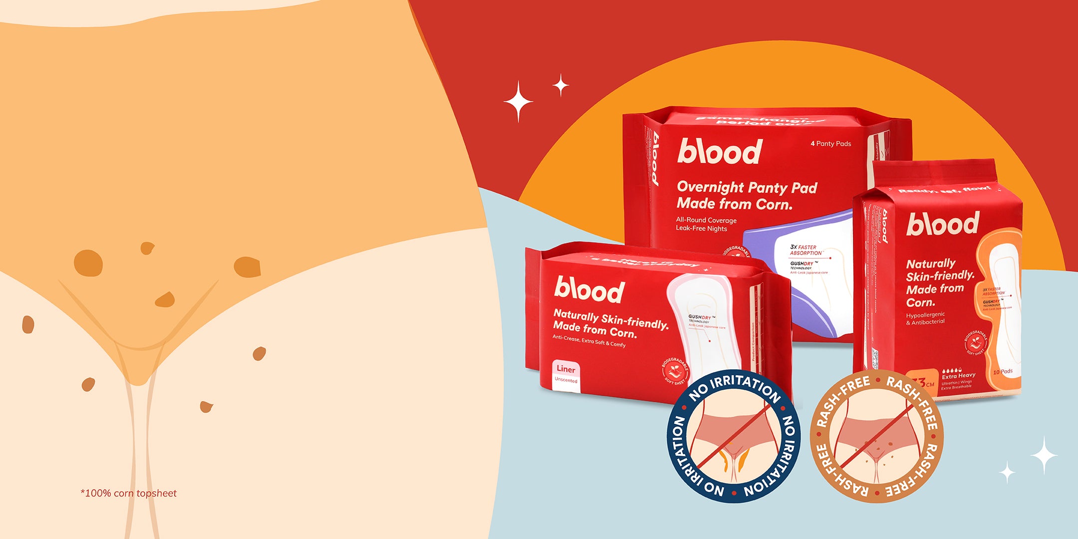 Blood - Game-changing Period Care